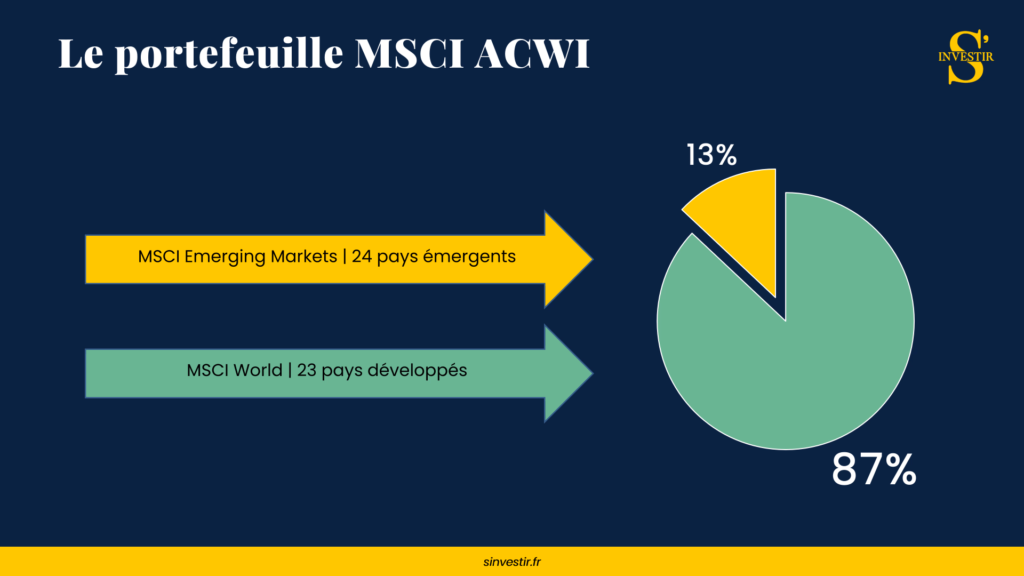 Les meilleurs ETF MSCI World pour bien investir en Bourse