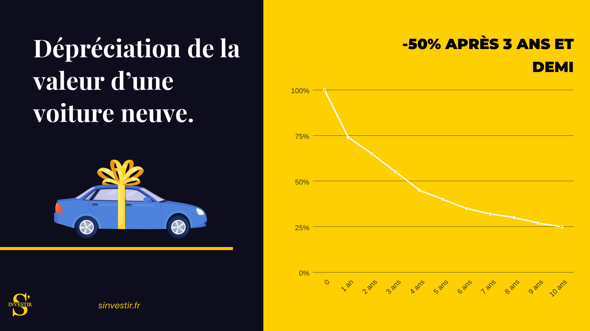 Comment Économiser de l'Argent ? 25 conseils redoutables