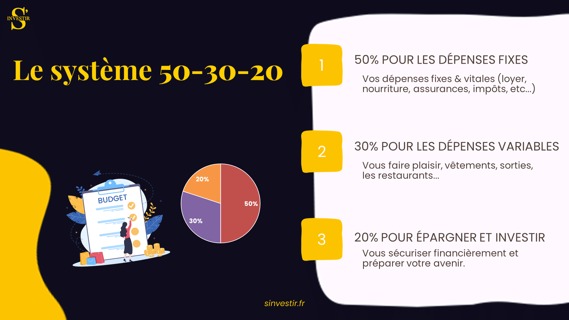 Comment Économiser de l'Argent ? 25 conseils redoutables