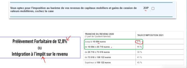 Impôts Trade Republic : comment faire sa déclaration